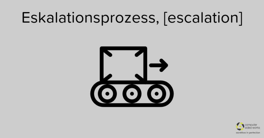 Eskalationsprozess, [escalation] - Computer Aided Works
